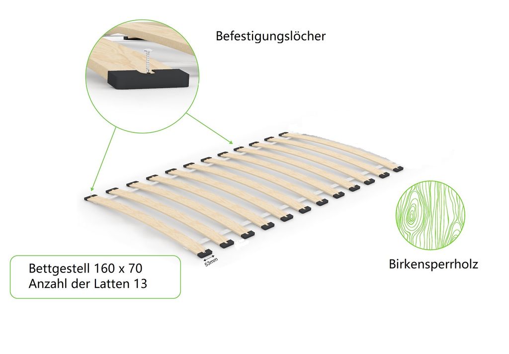 e-stelaze Lamelový rošt 70 x 160 cm | Kaufland.sk