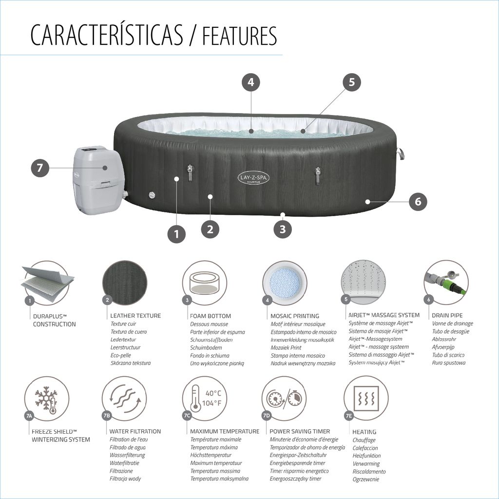 Bestway® LAY-Z-SPA® XXL WLAN-Whirlpool | Kaufland.de