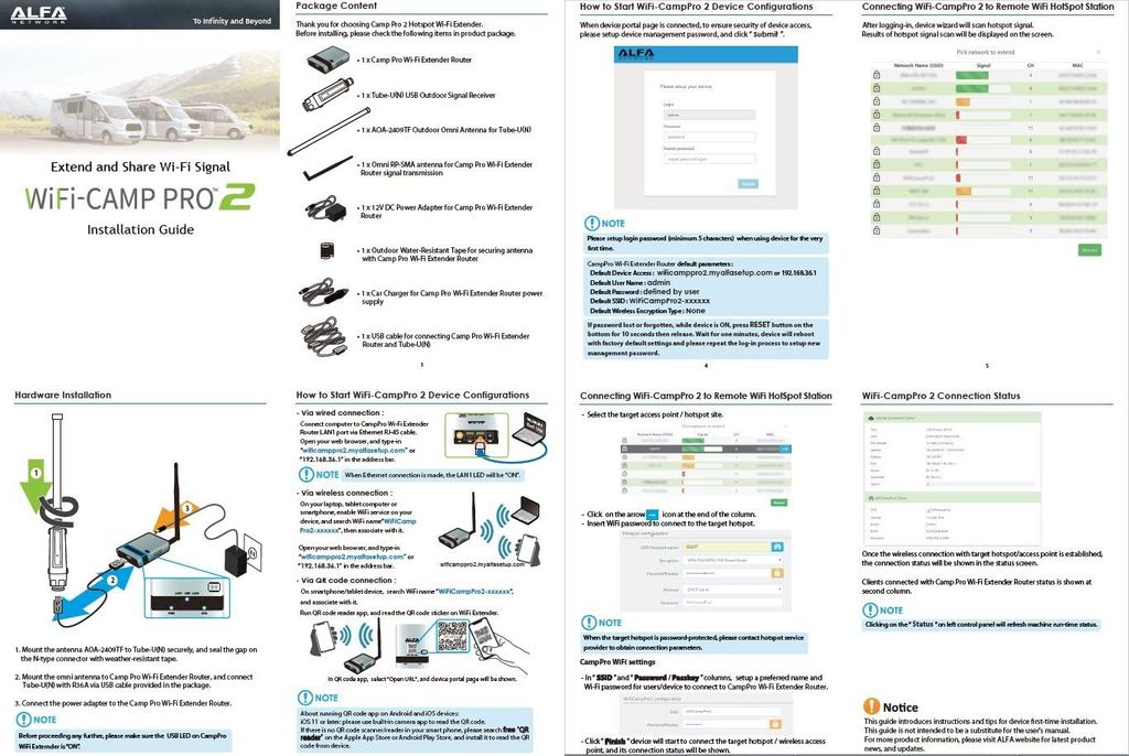 CAMPPRO 2 - R36A, Tube-U(N), AOA-2409TF und | Kaufland.de