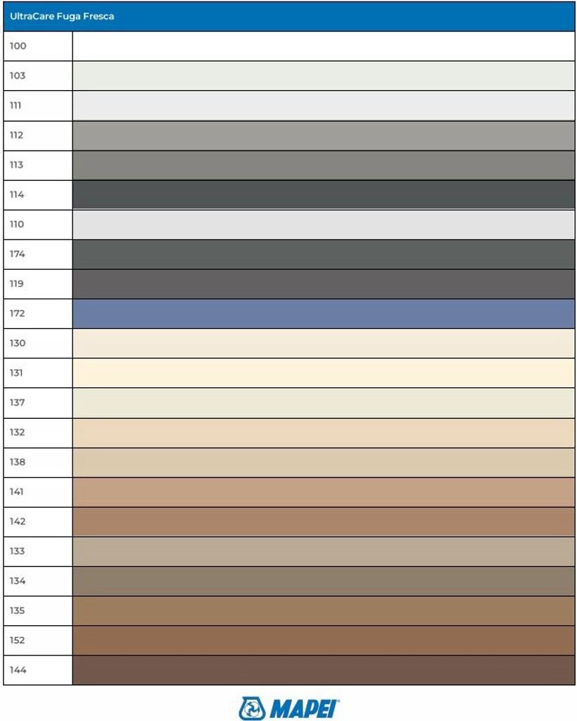 MAPEI® ULTRACARE Fuga Fresca 111 | Kaufland.sk