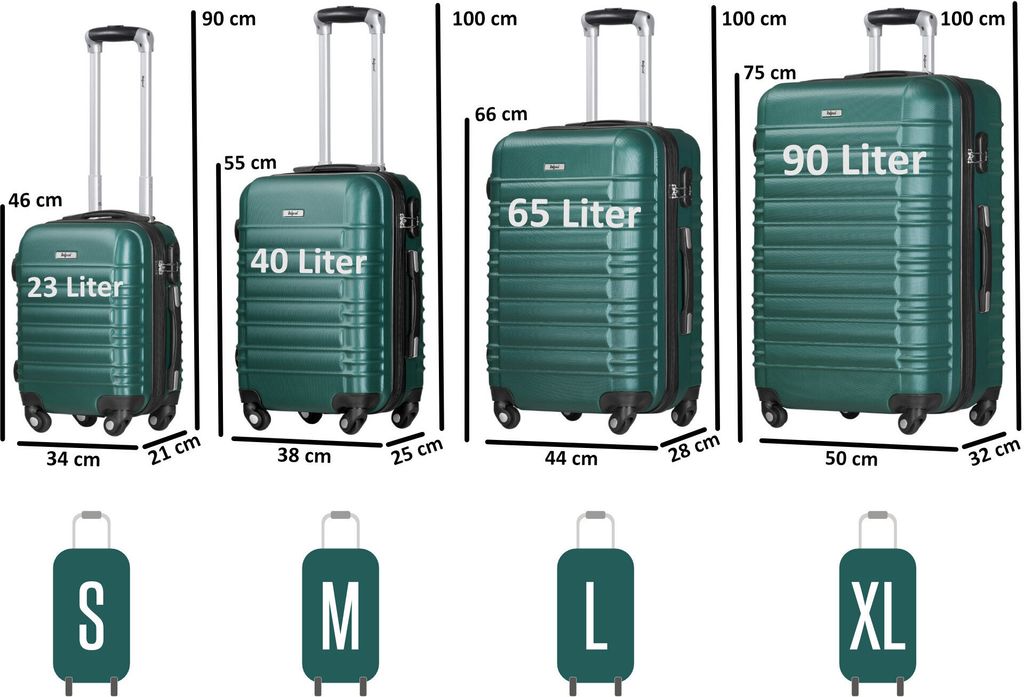 Zelsius Koffer Set 4 Stück, Petrol Grün, ABS | Kaufland.de