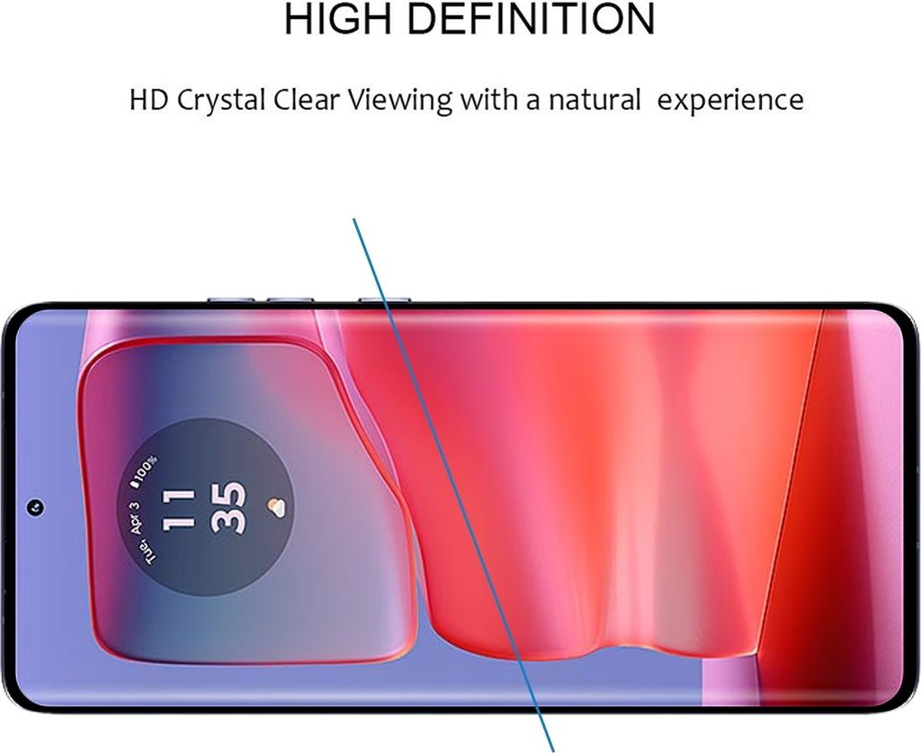 Pro Motorola Edge 50 Pro 5G 1x 4D Premium 0,3 | Kaufland.cz