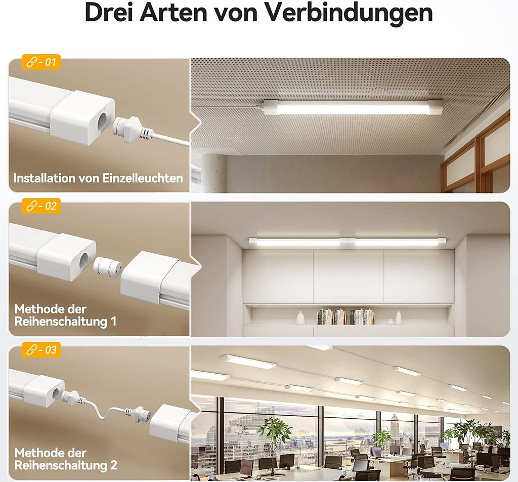 Anten LED Feuchtraumleuchte 36W 120cm 4000LM | Kaufland.de