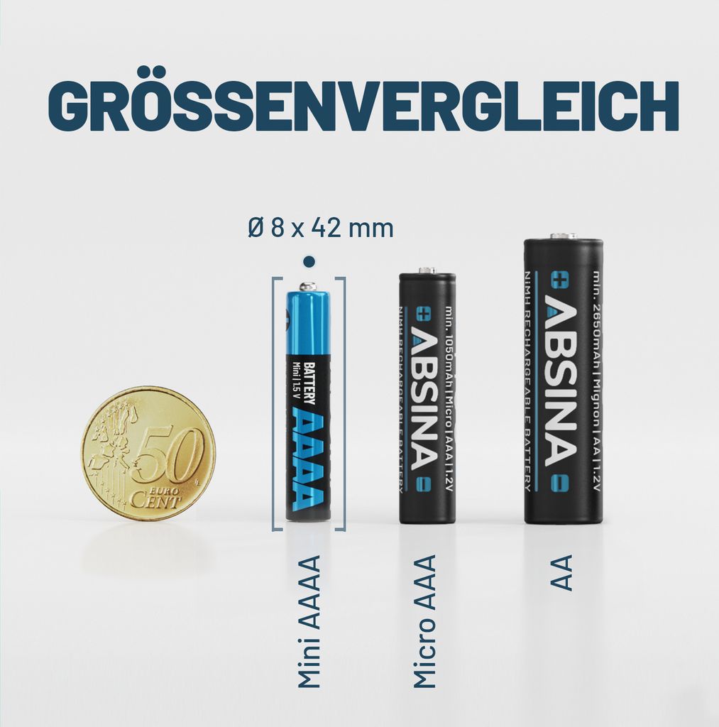 ABSINA 8x Batterien AAAA für Surface Pen, | Kaufland.de
