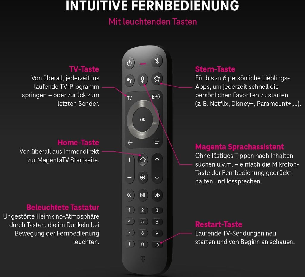 TELEKOM Magenta TV One 2. Generation sw | Kaufland.de