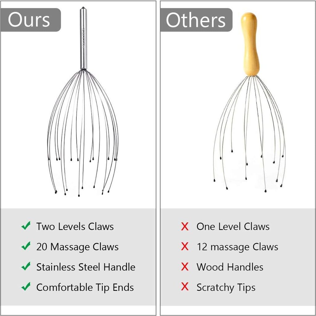 Kopfmassage Spinne und Rückenkratzer, | Kaufland.de