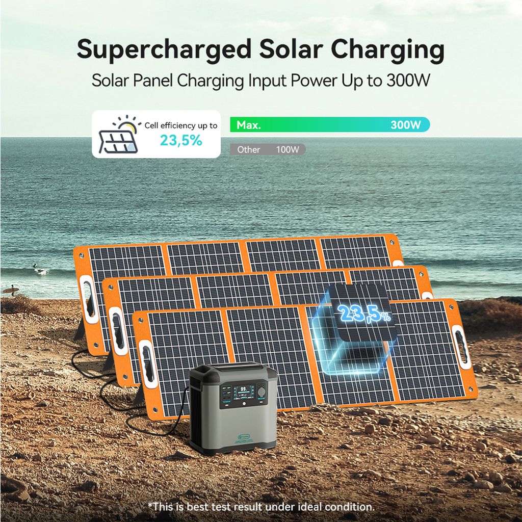 Přenosný generátor Flashfish P25 Max s LED | Kaufland.cz