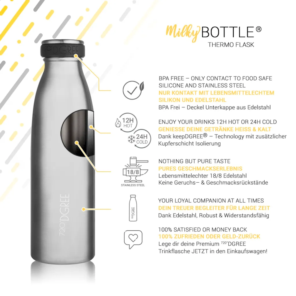 720°DGREE Trinkflasche milkyBottle 500ml, | Kaufland.de
