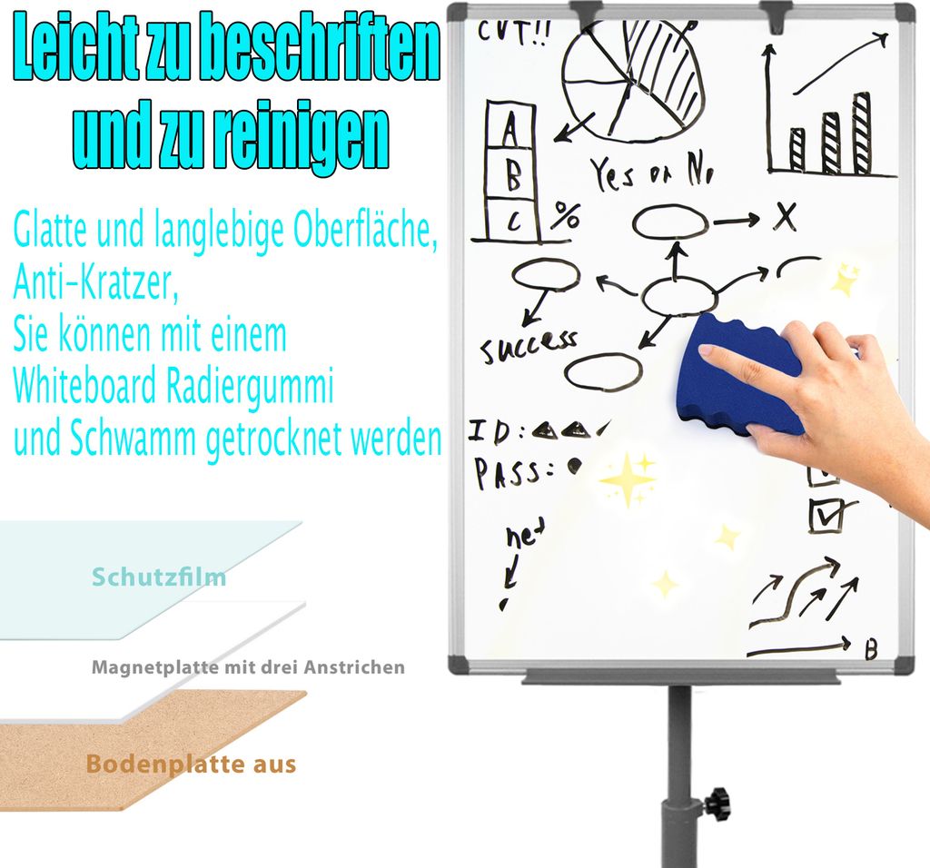 LARS360 Flipchart s kolečky 60 x 90 cm | Kaufland.cz