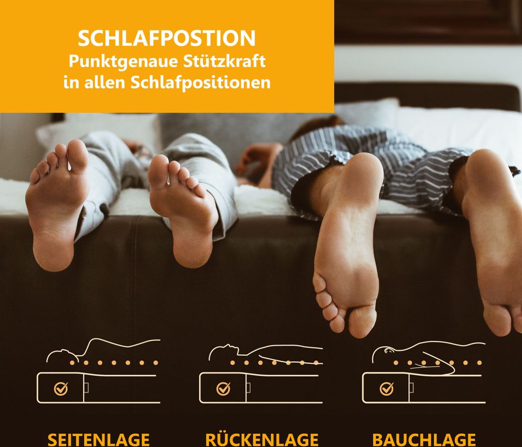 Kaltschaummatratze BeCo Grand Relax, 25 cm | Kaufland.de