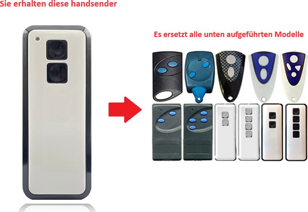 Novoferm Garagentor Handsender Mini Novotron | Kaufland.de