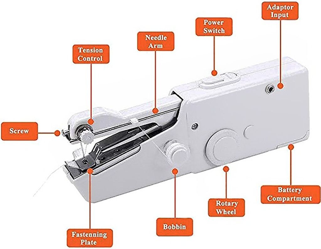 Multifunkční mini steh pro domácnost Ruční | Kaufland.cz