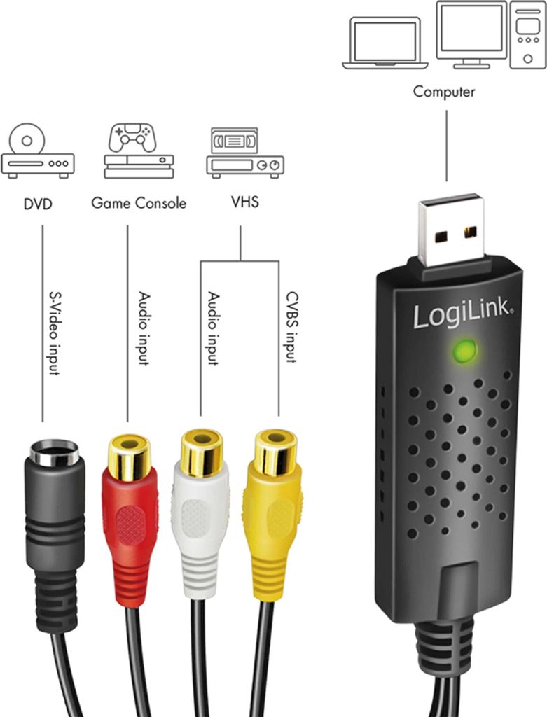 LogiLink USB 2.0 Audio a Video Grabber černý | Kaufland.cz