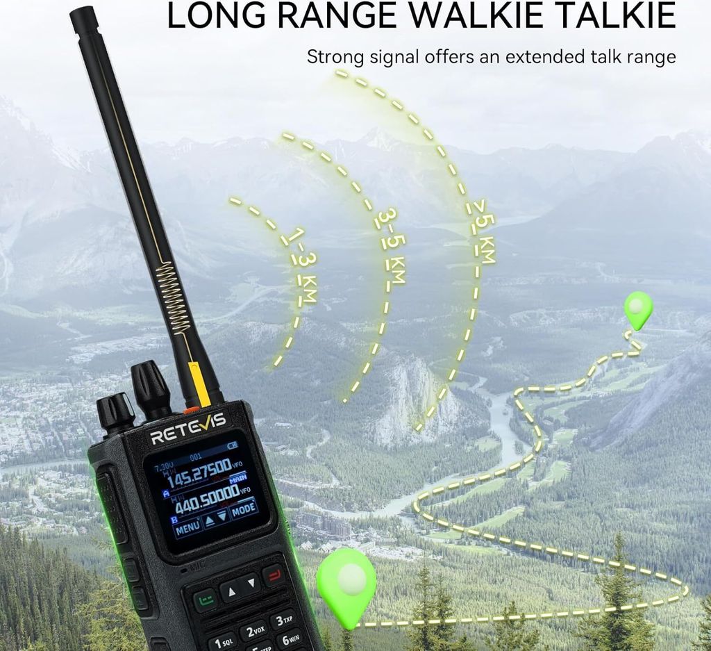 Retevis C1 Dualband-Funkgerät, 5W mit | Kaufland.de