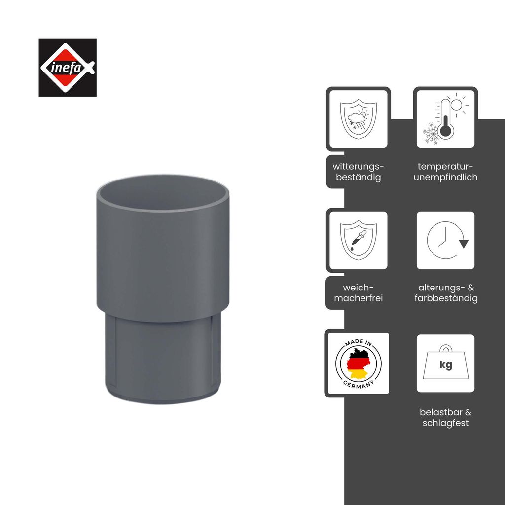 INEFA Fallrohr Verbinder, PVC DN 50 Anthrazit | Kaufland.de