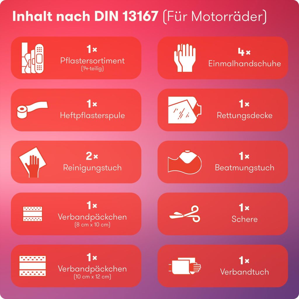 PURAHELP Motorrad Verbandskasten DIN 13167 | Kaufland.de