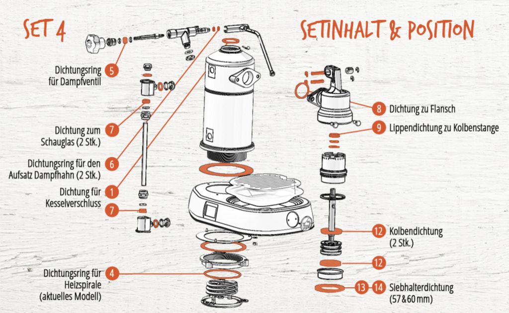 Dichtungen Dichtungssatz passend für La | Kaufland.de