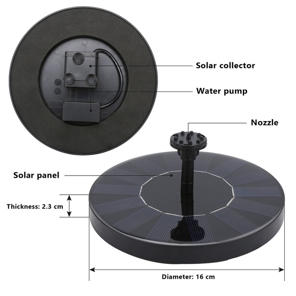 Jiubiaz Solárne fontány Záhradné čerpadlá | Kaufland.sk