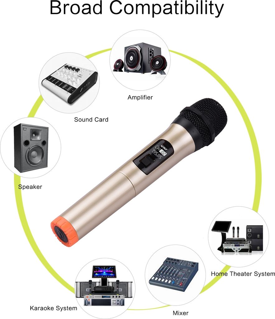 Handheld Wireless Microphone VHF Dynamic Mic | Kaufland.de