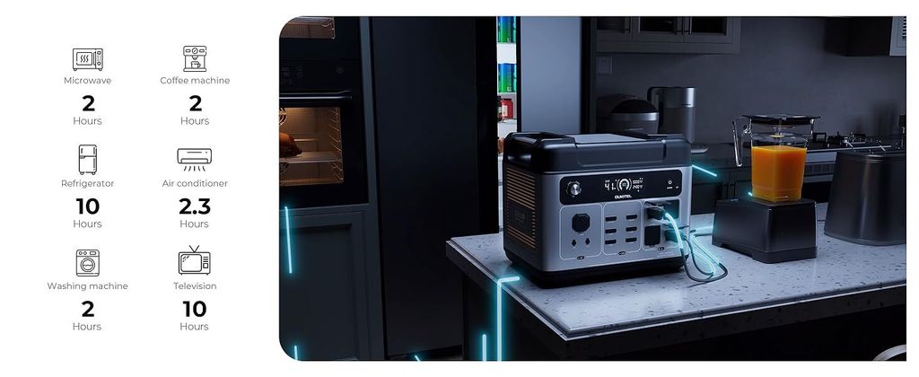 OUKITEL P2001 Plus Powerstation 2400W 2048Wh | Kaufland.de