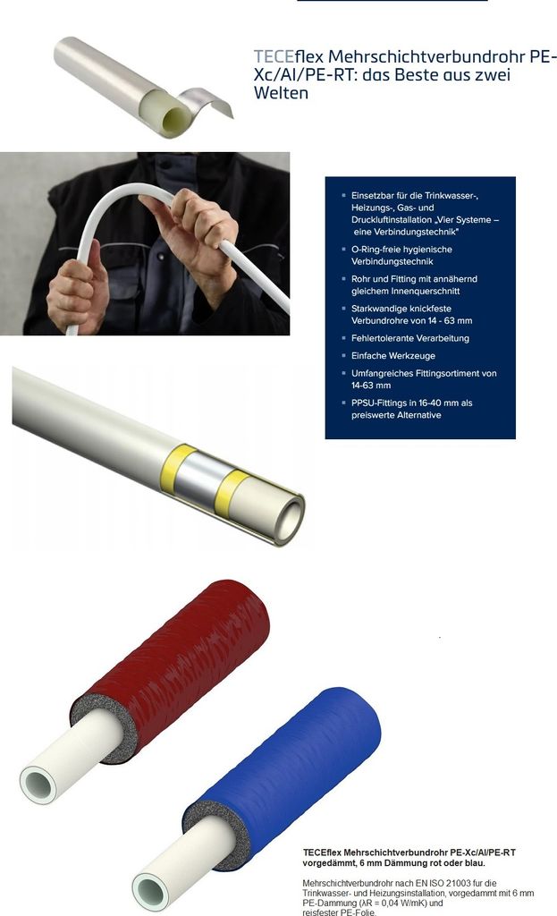 25m TECEFLEX Verbundrohr PE-XC/AL/PE-RT | Kaufland.de