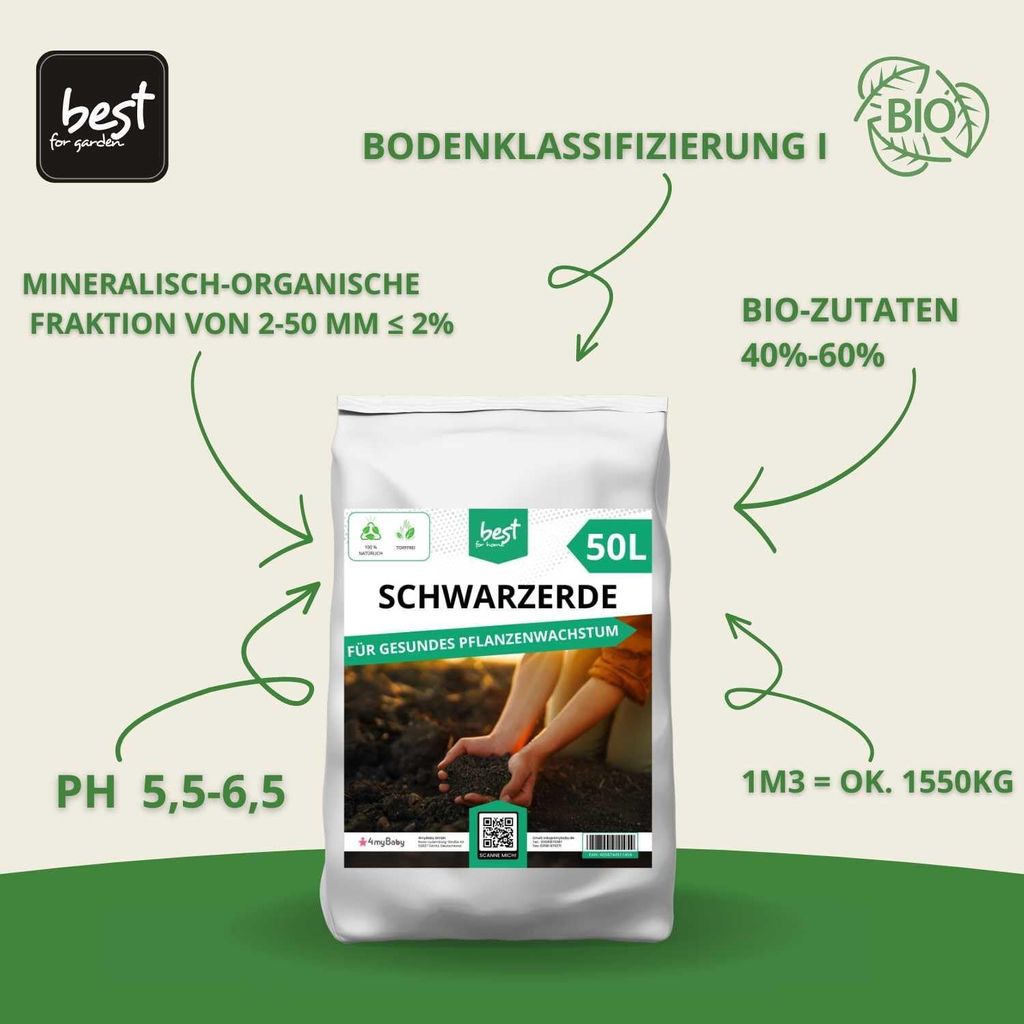 Best for Home-Schwarzerde für verbessertes | Kaufland.de