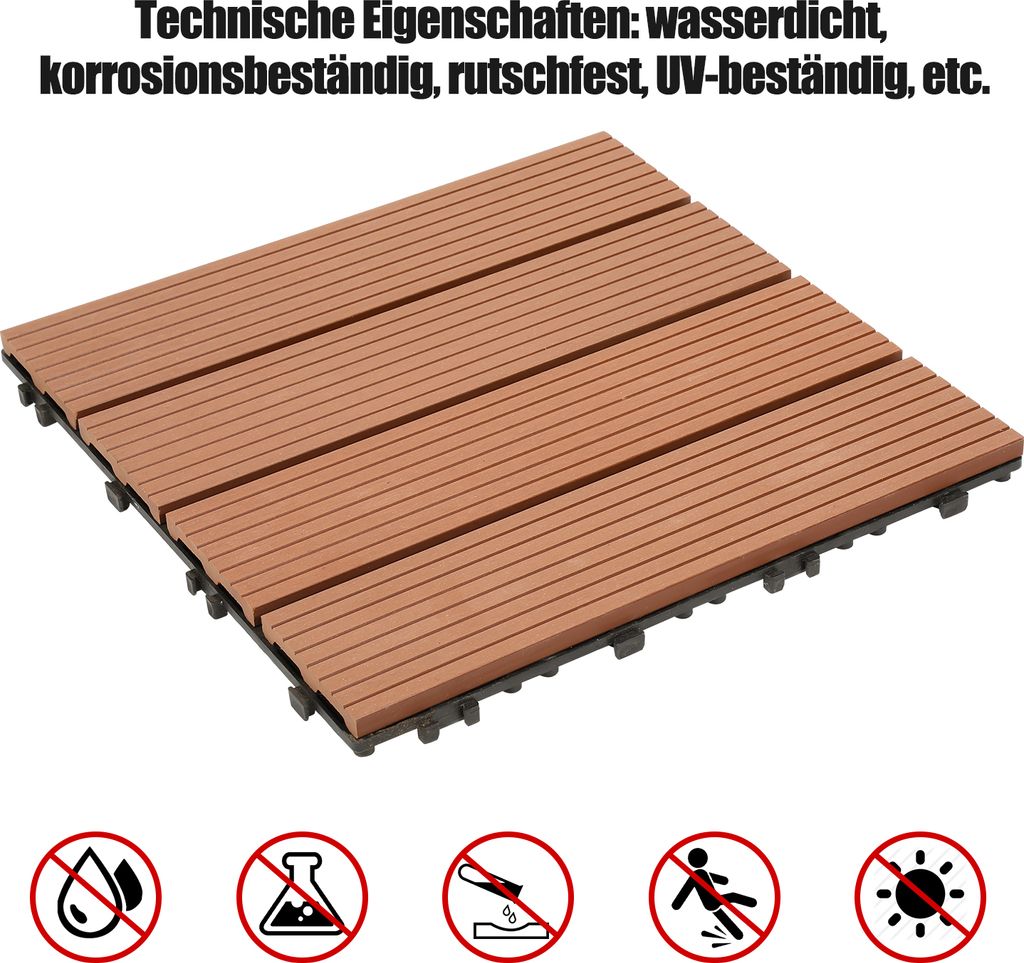 Fiqops WPC Fliesen Terrassenfliesen 22 Stück | Kaufland.de