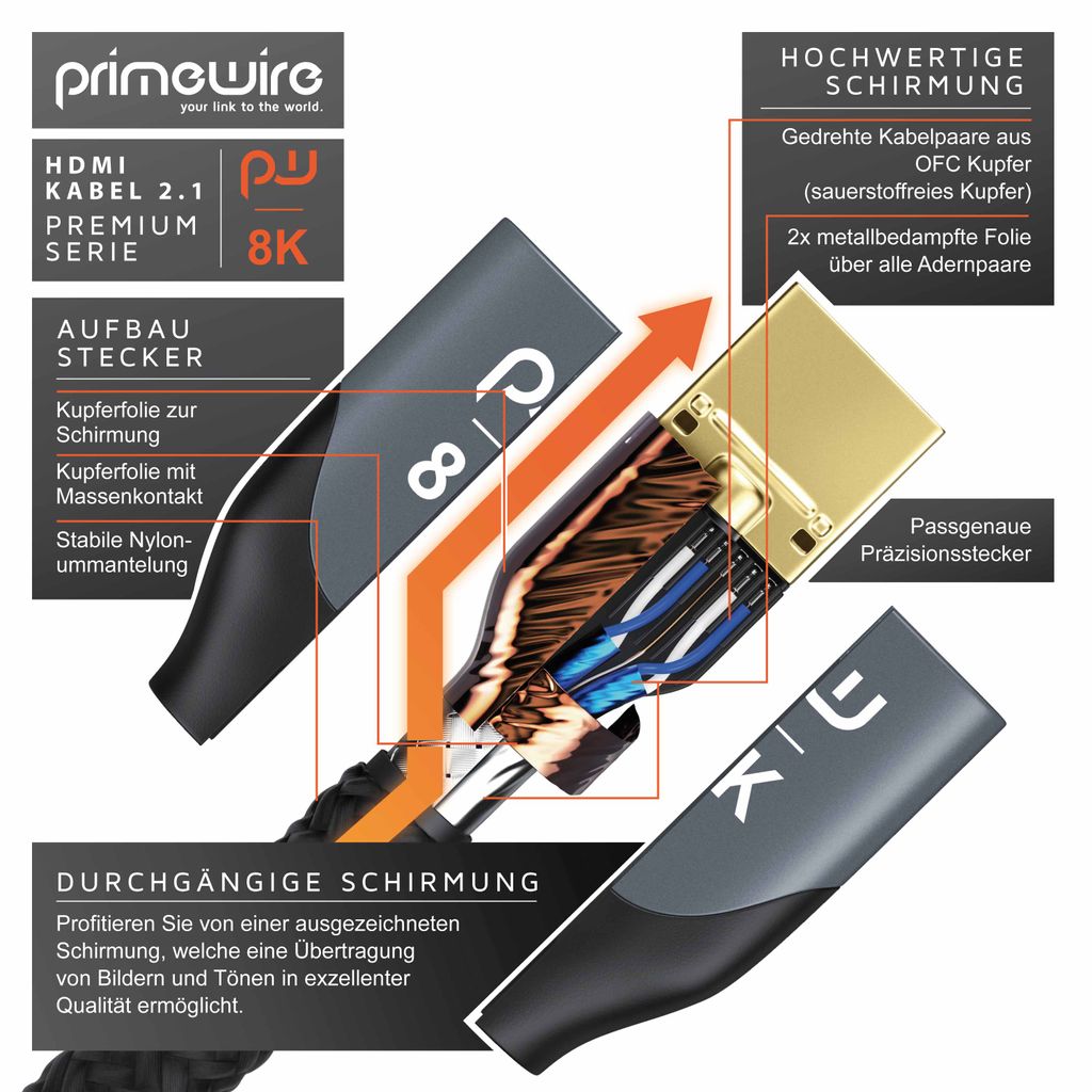 Primewire 8K Premium HDMI Kabel 2.1 mit | Kaufland.de