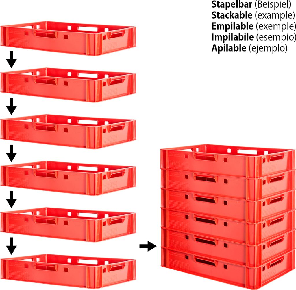 5 kusov E1 prepravky na mäso červené | Kaufland.sk
