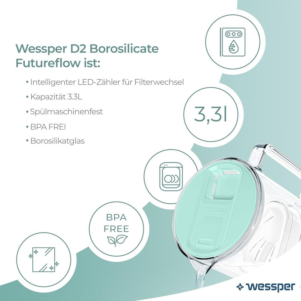 Wessper Wasserfilterkanne aus Glas 3 L mit | Kaufland.de