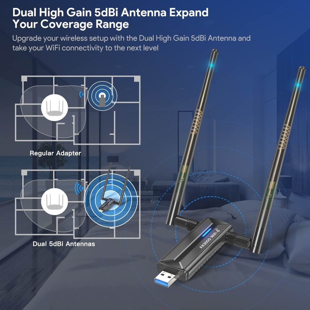 BRAINZAP 3000 Mbps USB 3.0 Tri-Band/Dual-Band | Kaufland.de
