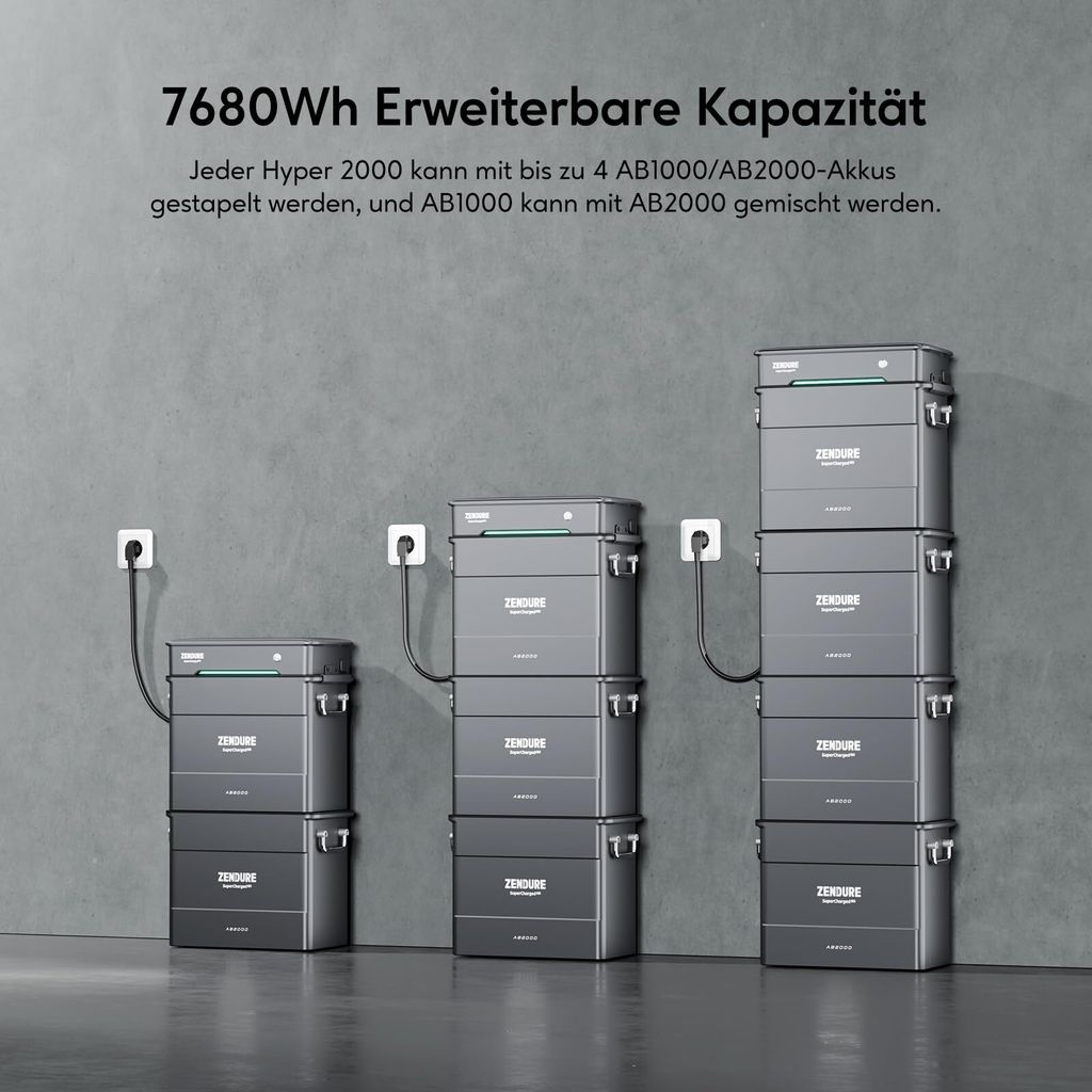 Zendure Hyper 2000, 1200W Ausgang, 1800W | Kaufland.de