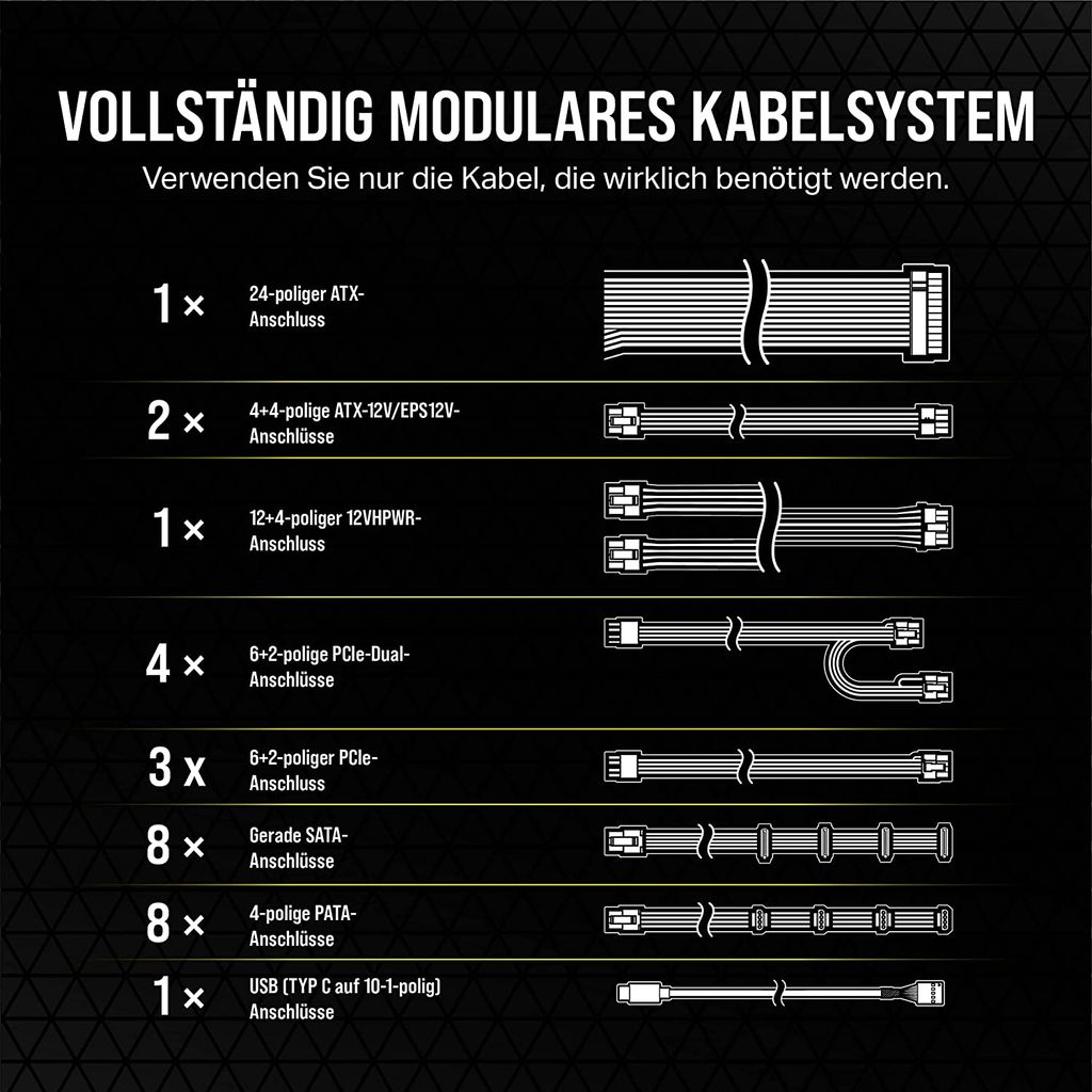 Corsair Hx1500i 80+ Platinum 1500w Modulares | Kaufland.de