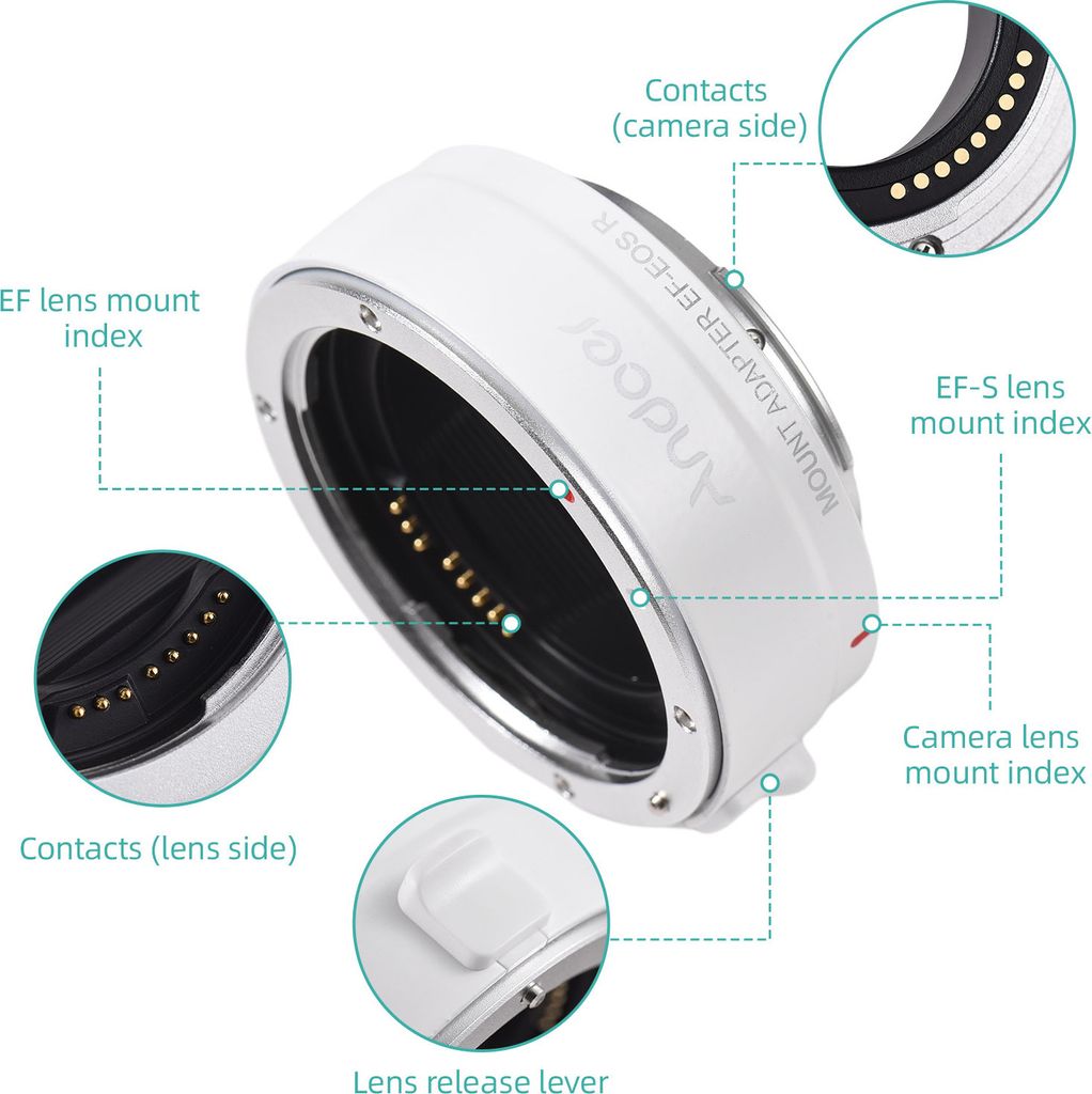 Andoer EF-EOSR kroužek adaptéru objektivu pro | Kaufland.cz
