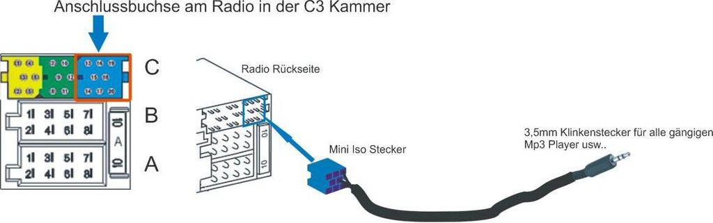 Aux In Adapter Kabel Mini ISO Radio passend | Kaufland.de
