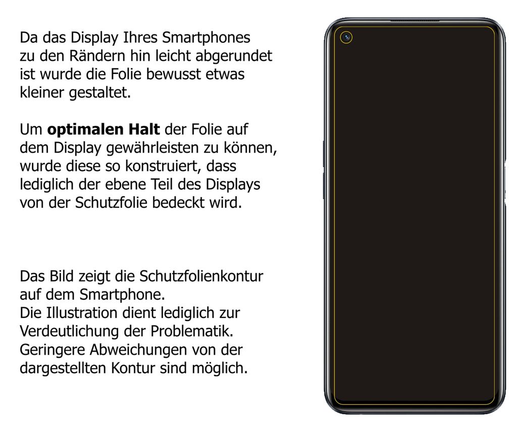 2x ochranná fólia displeja pre Realme 9i | Kaufland.sk