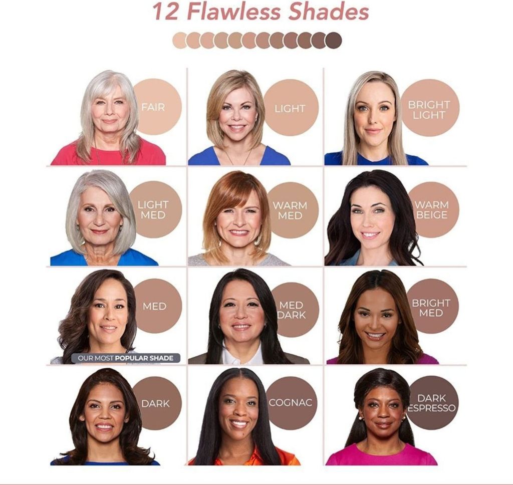 Jerome Alexander - AirBrush Foundation 3ks - | Kaufland.cz