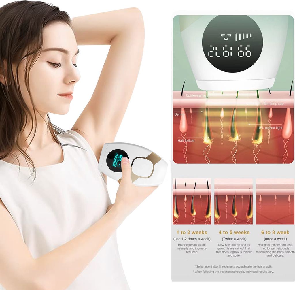 Laser Haarentfernung, IPL Geräte | Kaufland.de