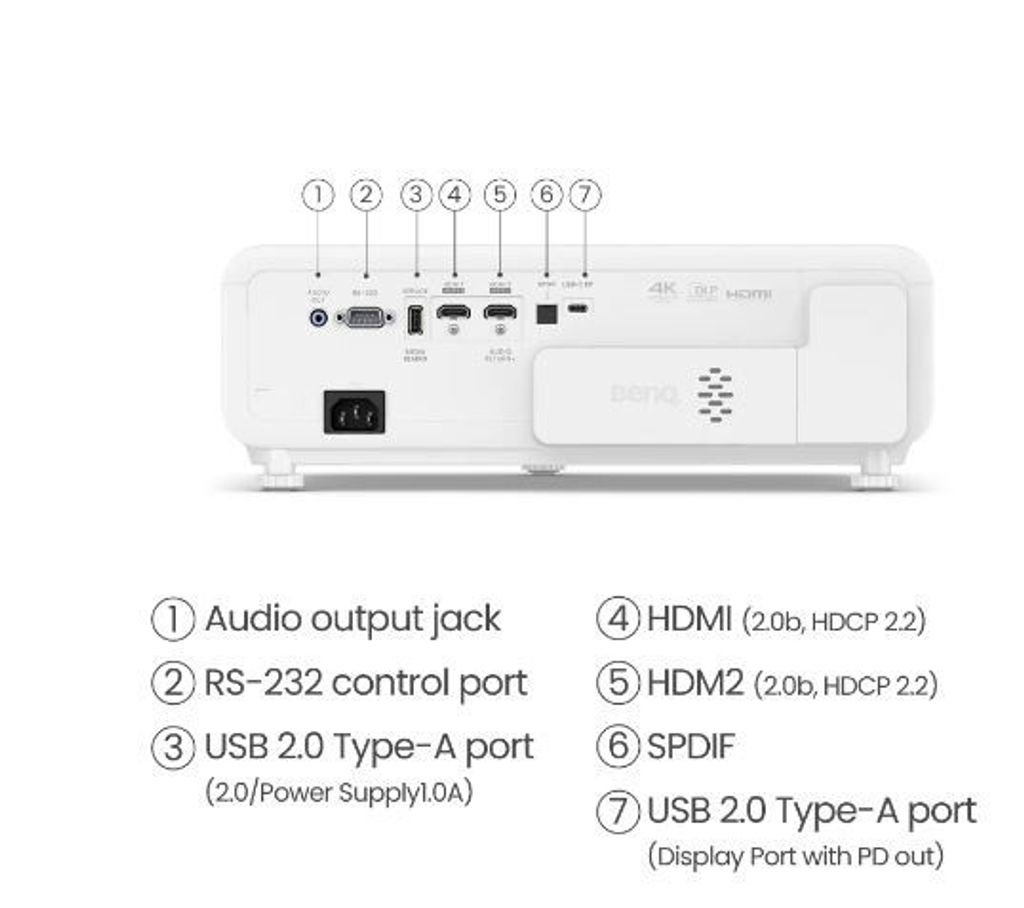 BenQ X500i Beamer Short-Throw-Projektor 2200 | Kaufland.de