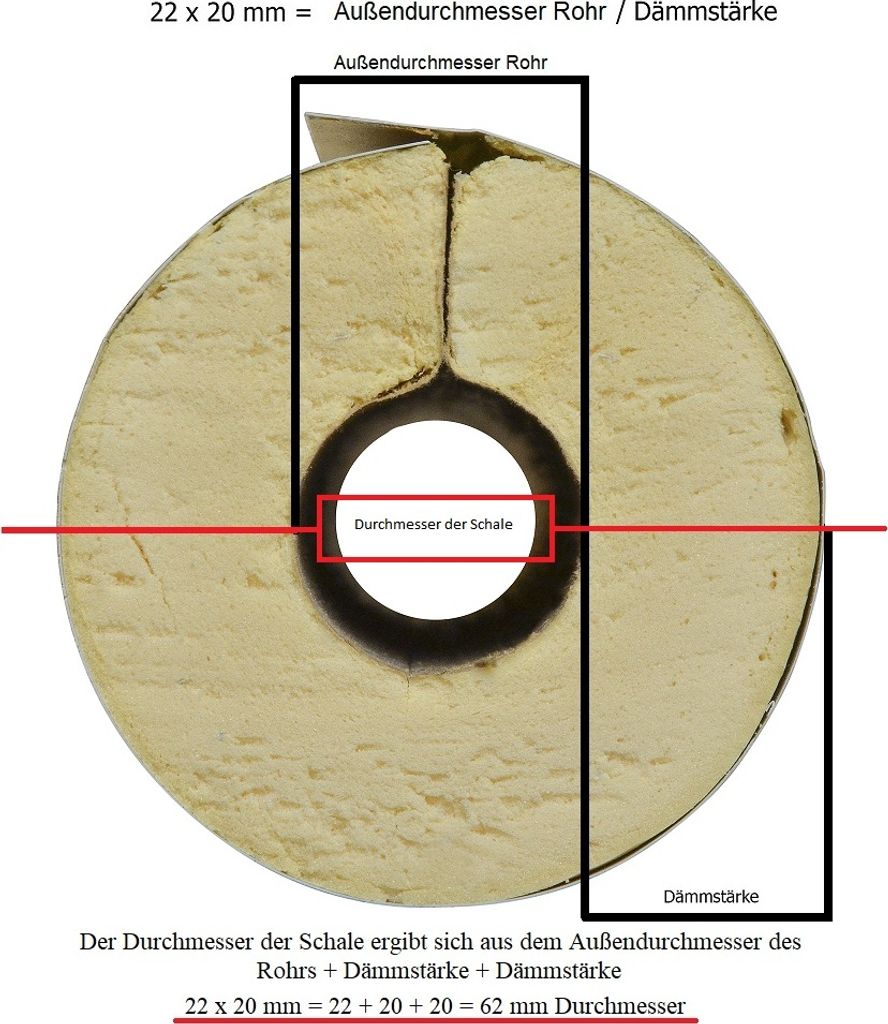 PUR Isolierung mit PVC-Ummantelung | Kaufland.de