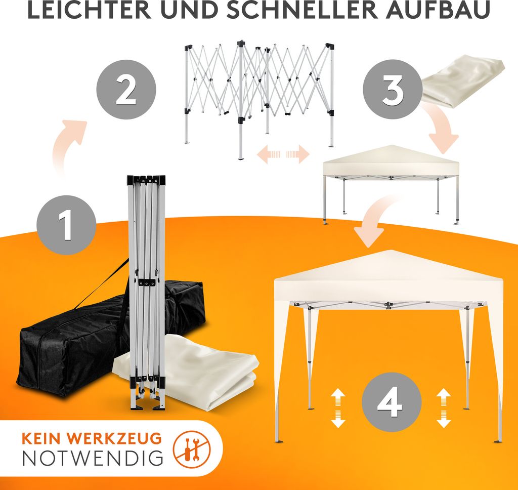 Kronenburg Faltpavillon 2x2m - Wasserfest, | Kaufland.de