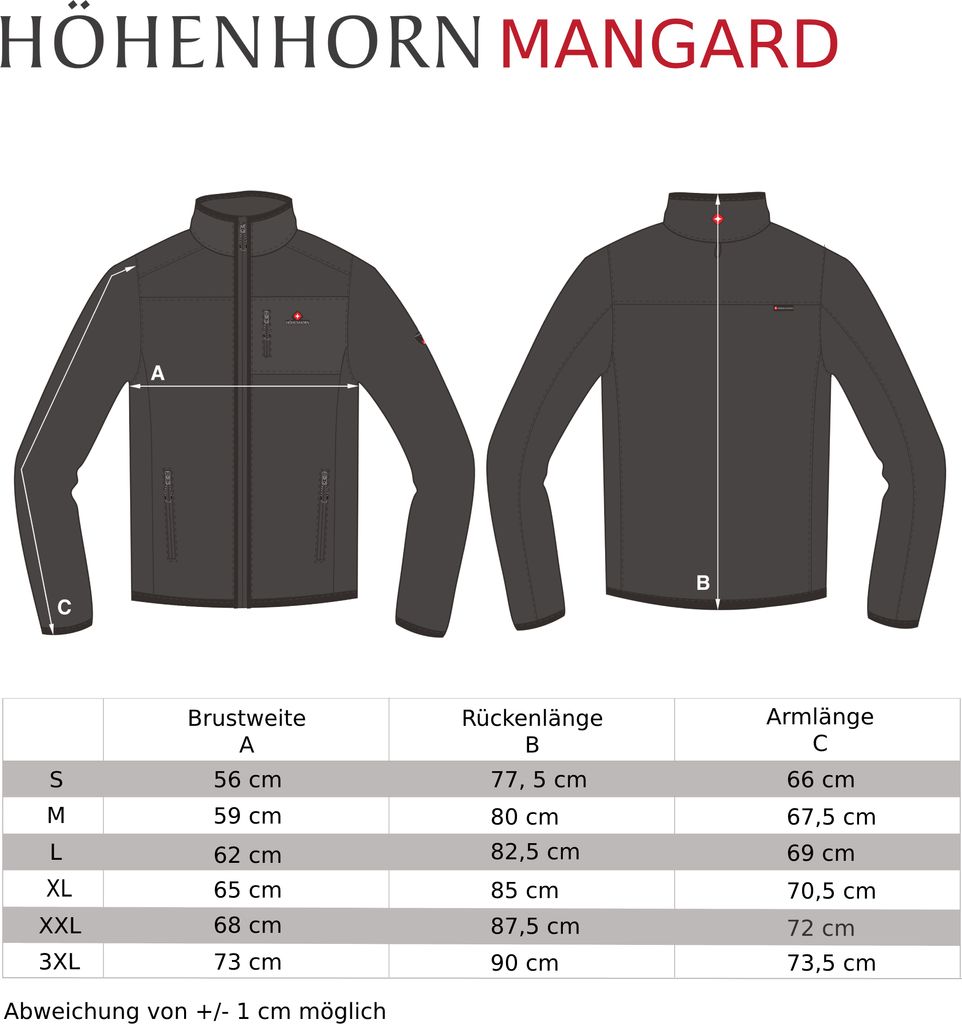 Höhenhorn Mangard Herren Winter Jacke Grau | Kaufland.de