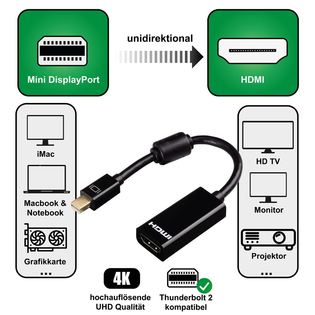 Hama Mini DisplayPort - HDMI, UHD/4K | Kaufland.pl