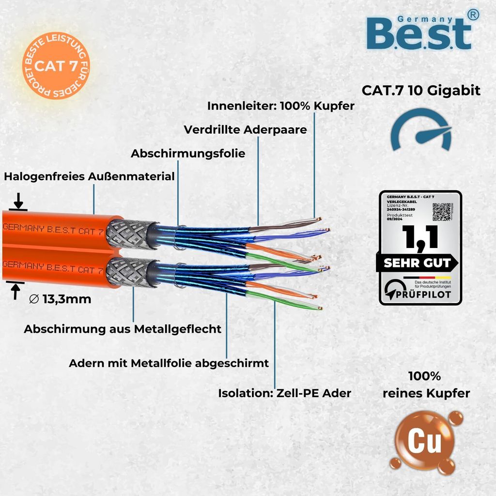 100 m CAT.7 Verlegekabel Duplex Germany | Kaufland.de