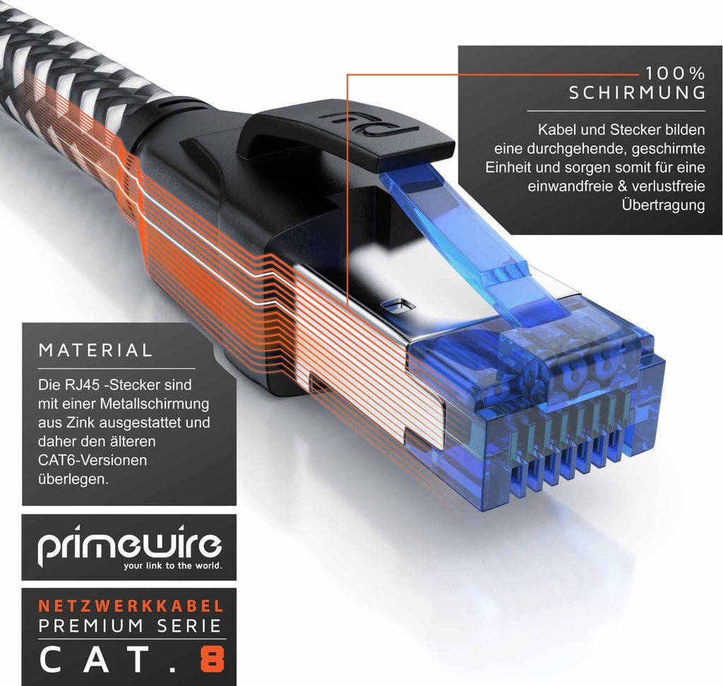 Primewire 10x LAN-Kabel, CAT.8, RJ-45 | Kaufland.de