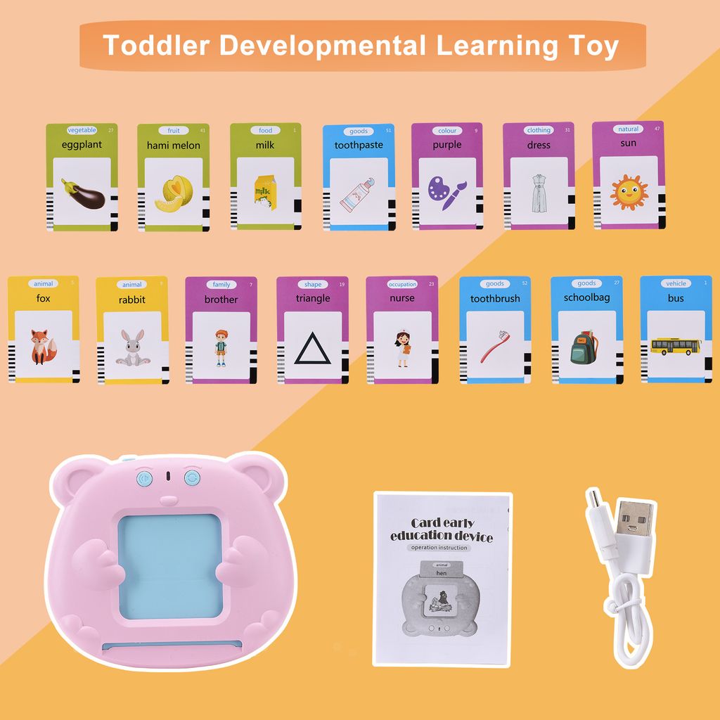 Smart Card Reader,Card Reading Machine,Baby | Kaufland.sk