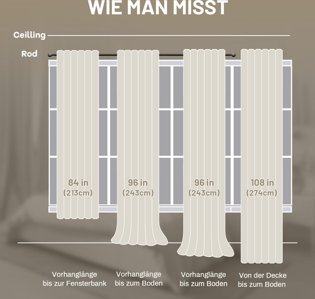 Verwunderlich Thermovorhang Mit Krãuselband Ebenbild