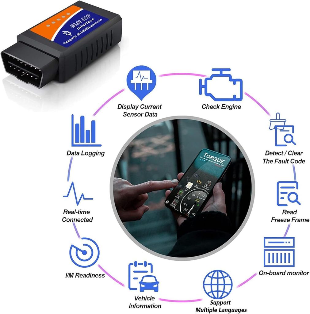 OBD2 Bluetooth Adapter für Auto Diagnosegerät | Kaufland.de