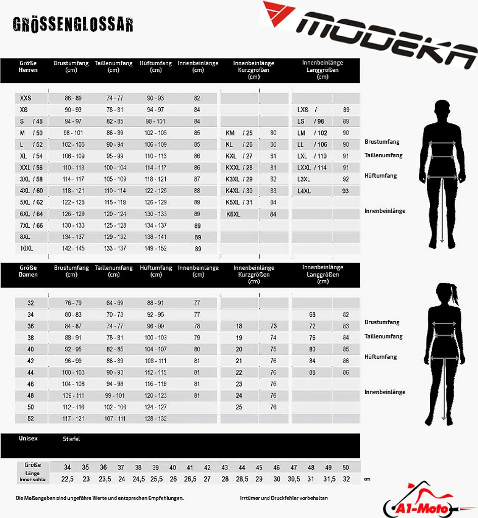 Modeka Shielder Protektorenjacke, schwarz, L | Kaufland.de