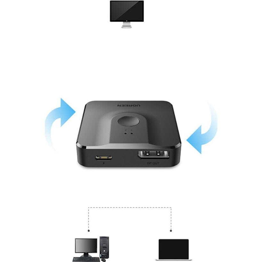 Ugreen CM430 2x DisplayPort (vstup) na 1x | Kaufland.cz